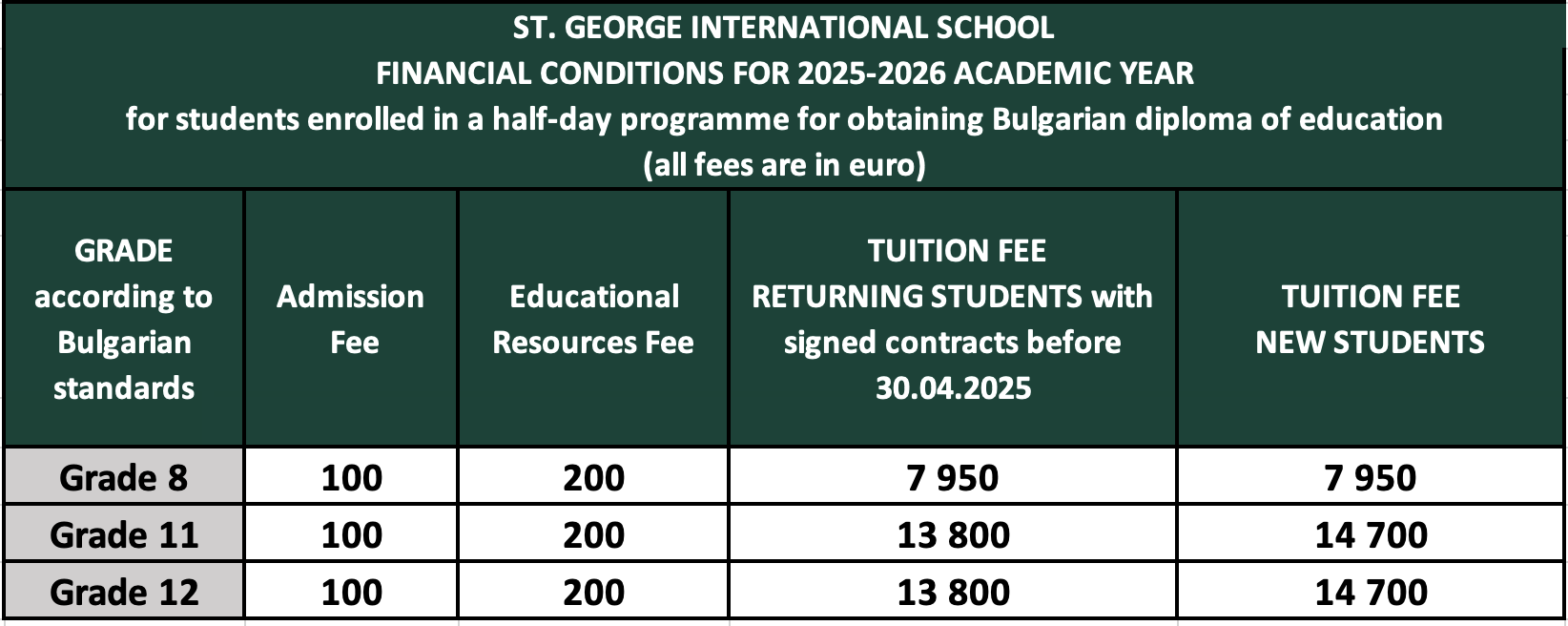 School fees 2025-2026 – St. George